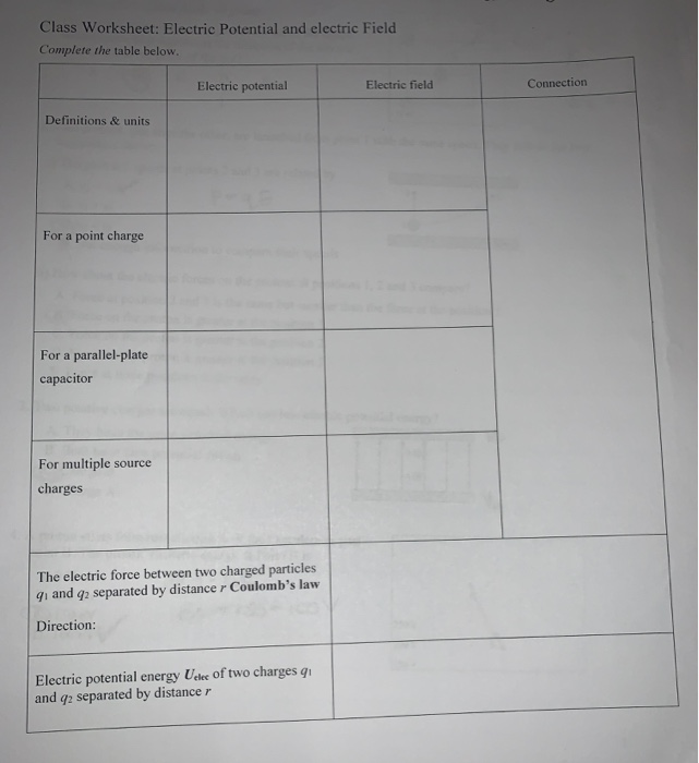 Solved Class Worksheet: Electric Potential and electric | Chegg.com