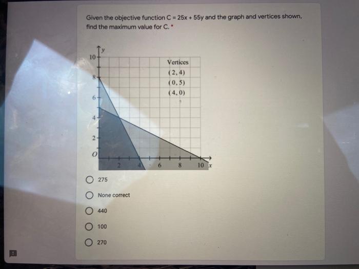 Solved Given The Objective Function C 25x 55y And The
