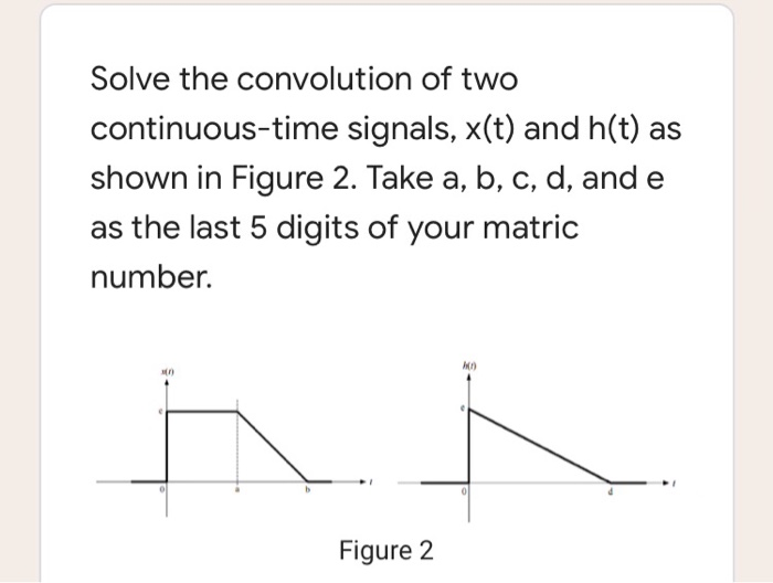 Solved Solve the convolution of two continuous-time signals, | Chegg.com