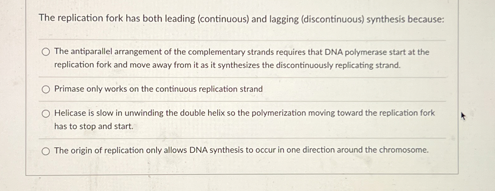 Solved The replication fork has both leading (continuous) | Chegg.com