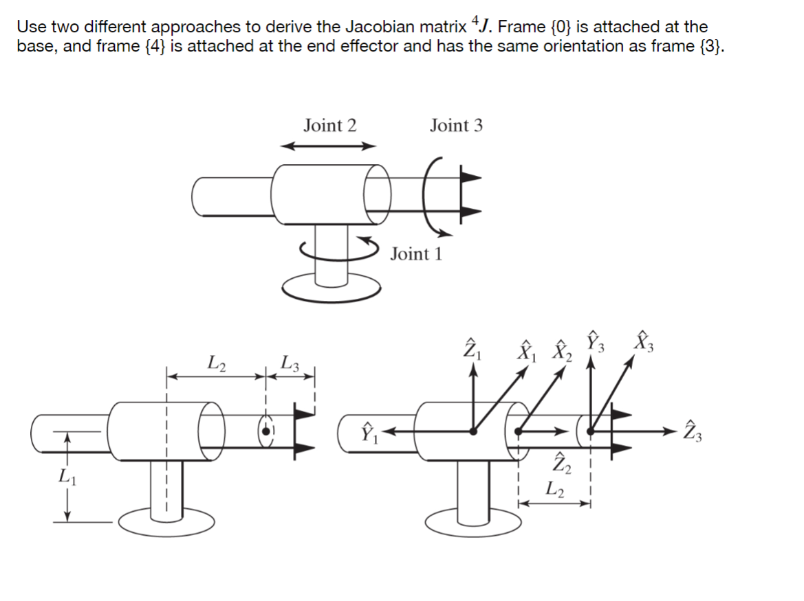 Solved Use two different approaches to derive the Jacobian | Chegg.com