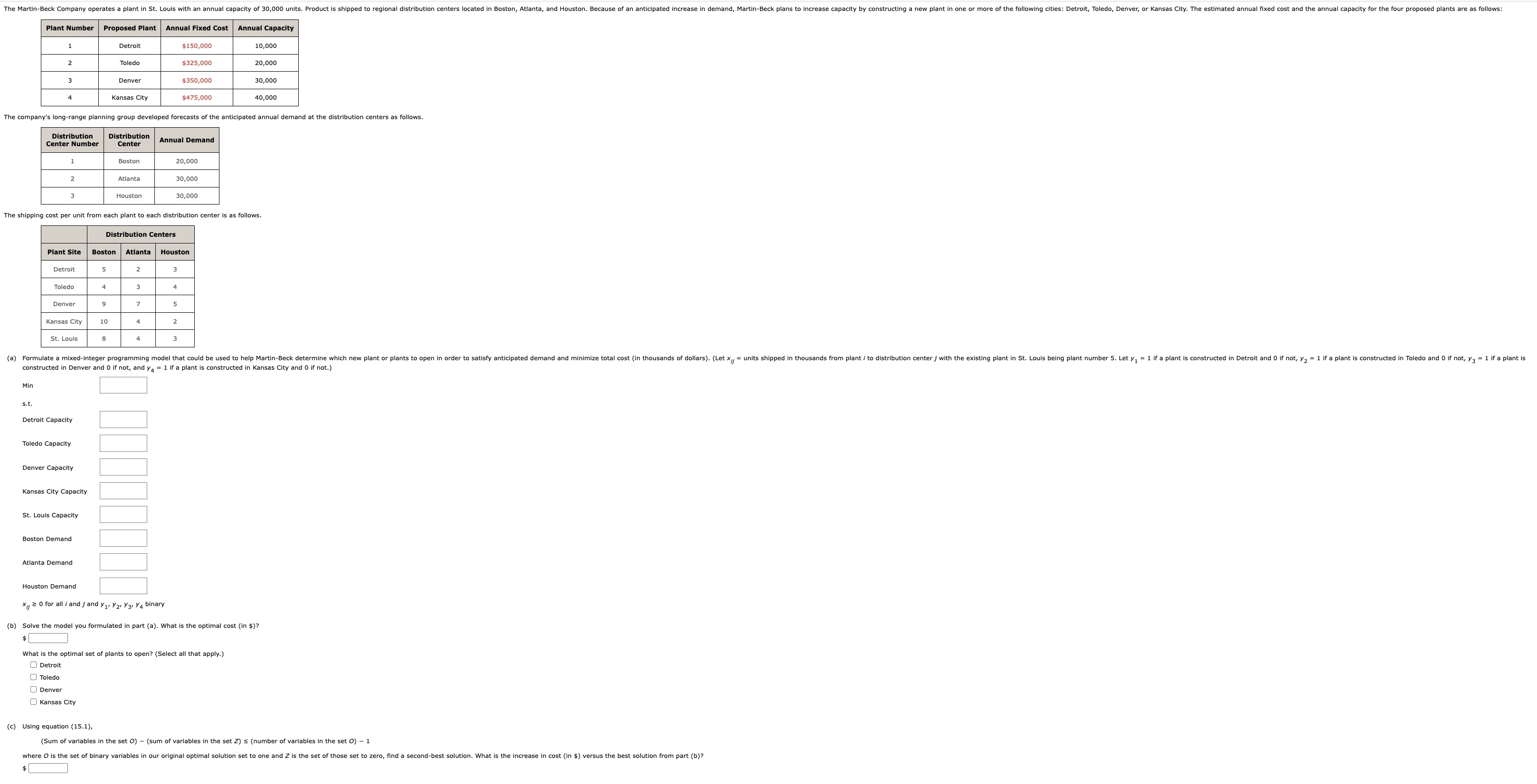 Solved \table[[Plant Number,Proposed Plant,Annual Fixed | Chegg.com