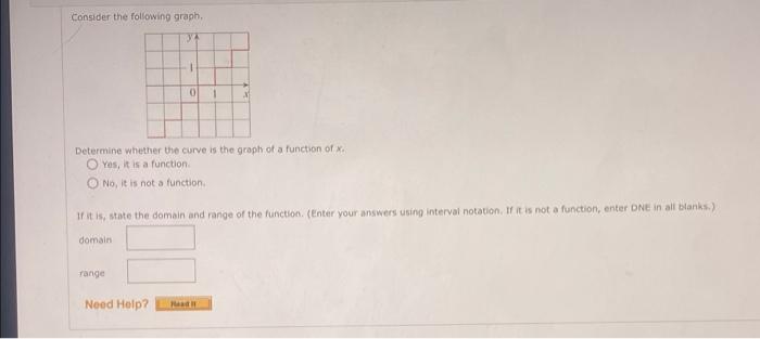 Solved Consider the following graph.. YA 1 0 1 X Determine | Chegg.com