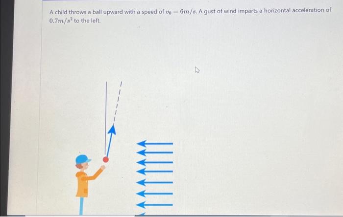 Solved A child throws a ball upward with a speed of v0=6 | Chegg.com