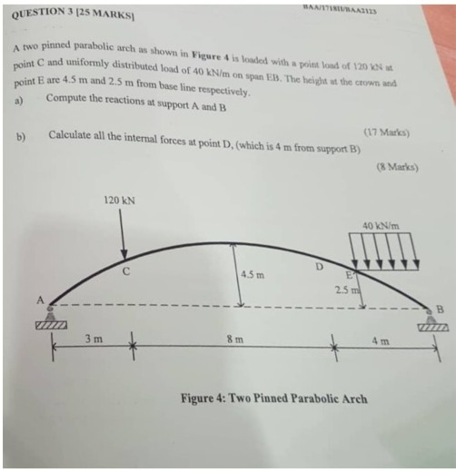 Solved SANTIUMAAN QUESTION 3 (25 MARKS A two pinned | Chegg.com