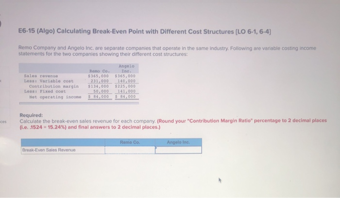 Solved E6-15 (Algo) Calculating Break-Even Point with | Chegg.com
