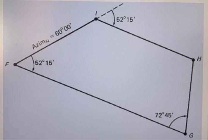 Solved Determine the unknown azimuths for the traverse | Chegg.com