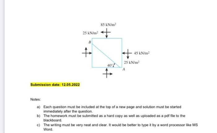 Solved 85 kN/m2 25 kN/m2 + B + 45 kN/m2 25 kN/m 40 | Chegg.com