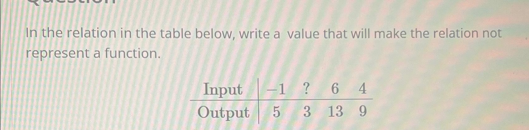 Solved In the relation in the table below, write a value | Chegg.com