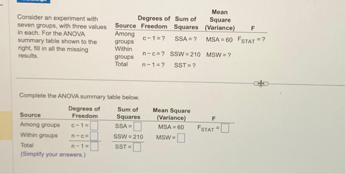 Solved Consider an experiment with seven groups, with three | Chegg.com