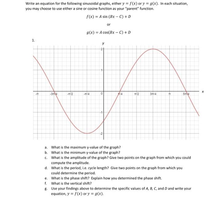 Solved Write an equation for the following sinusoidal | Chegg.com