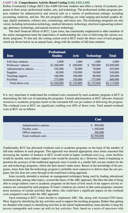Solved CASE 7-26 Comprehensive Activity-Based Costing [LO2, | Chegg.com