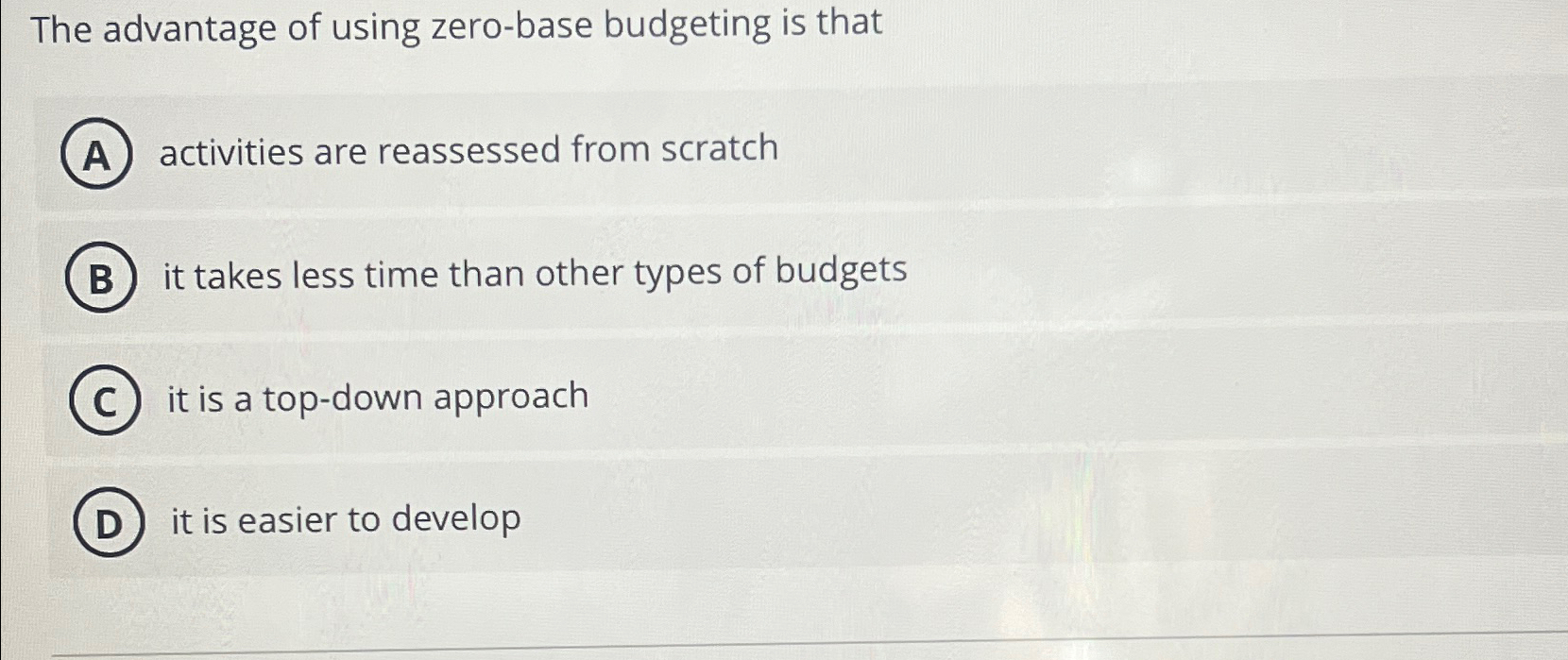 Solved The advantage of using zero-base budgeting is | Chegg.com