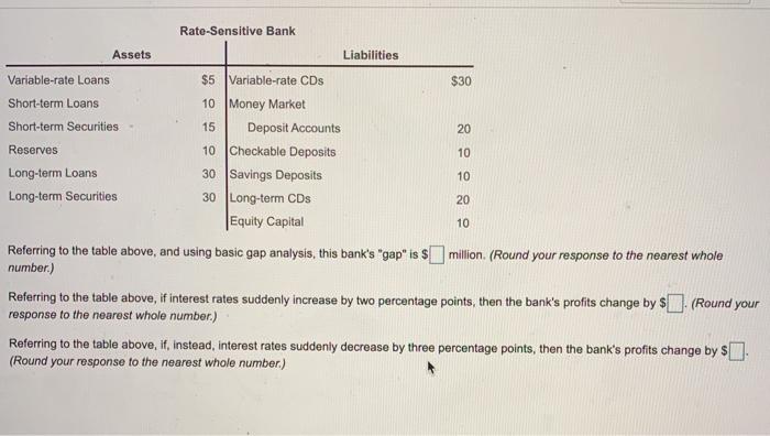Solved 15 Rate-Sensitive Bank Assets Liabilities | Chegg.com