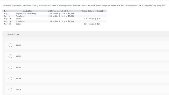 Solved Jammer Company uses a weighted average perpetual | Chegg.com