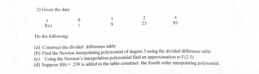 Given the data\table[[x,0,1,2,4],[f(x),1,9,23,93]]Do | Chegg.com