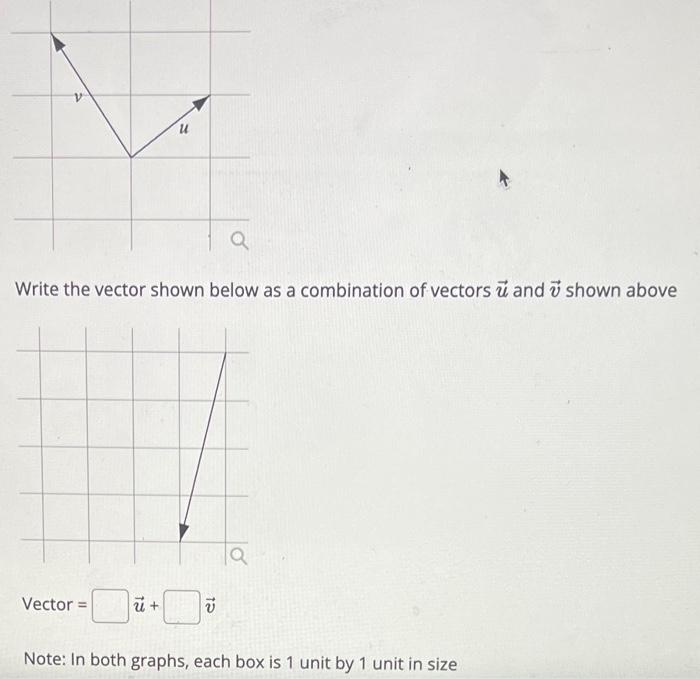 Solved Write the vector shown below as a combination of | Chegg.com