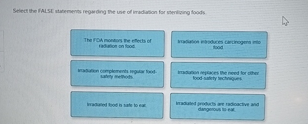 Solved Select the FALSE statements regarding the use of | Chegg.com