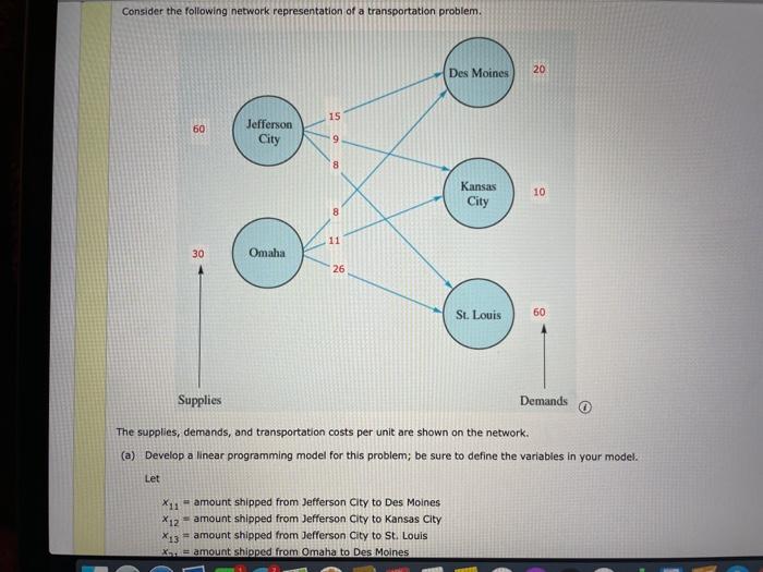 Solved Consider the following network representation of a | Chegg.com Solved Consider the following network representation of a | Chegg.com