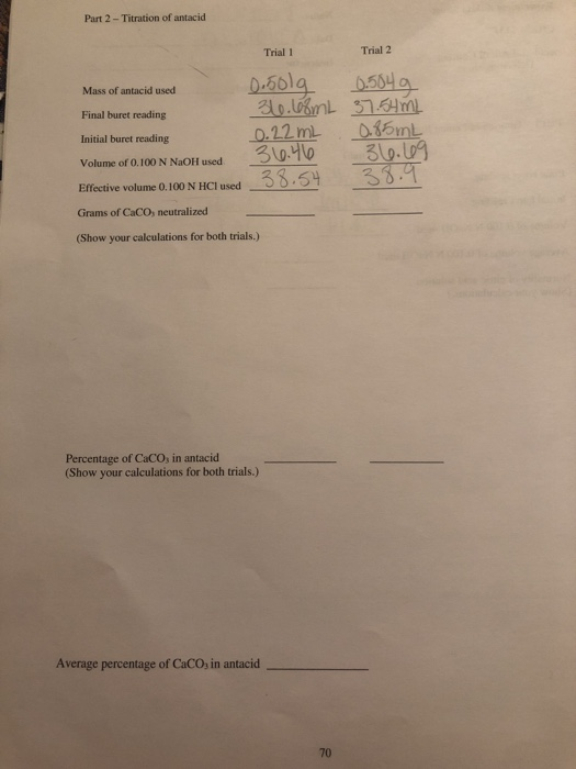 Solved Determinations Approved Part 1 - Titration of Lemon | Chegg.com