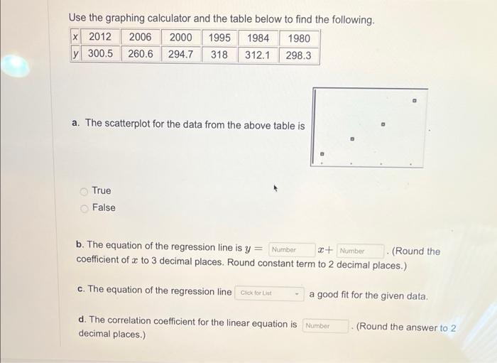 Solved Use the graphing calculator and the table below to | Chegg.com