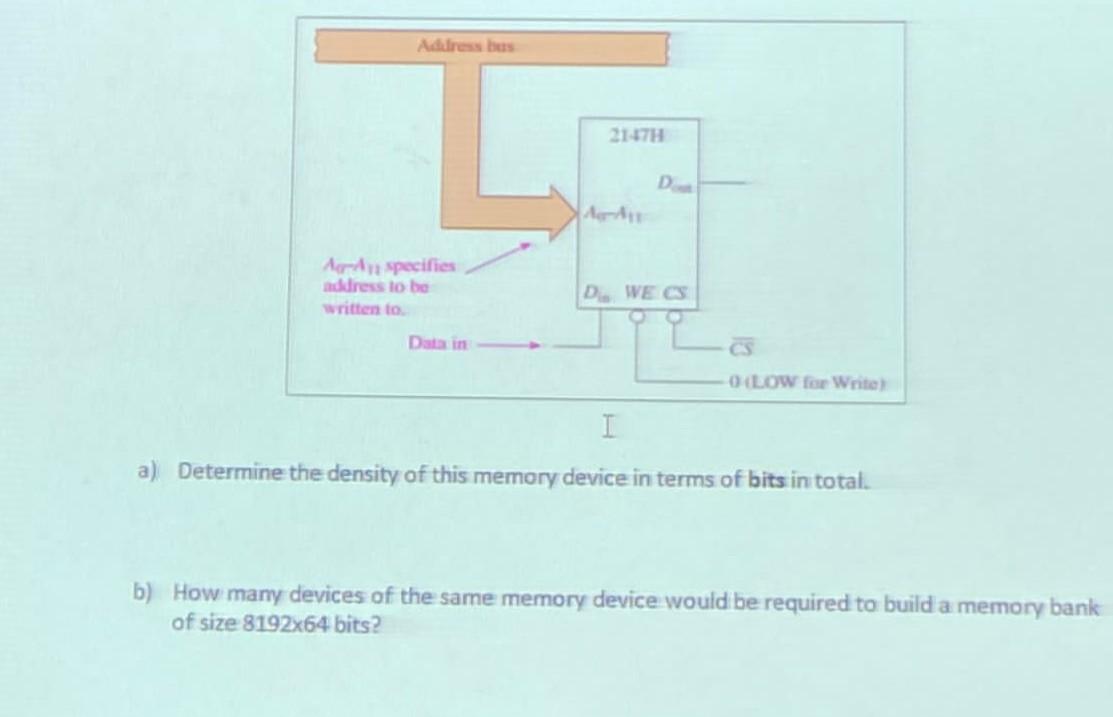 Solved Describe briefly the terms volatile and non-volatile | Chegg.com