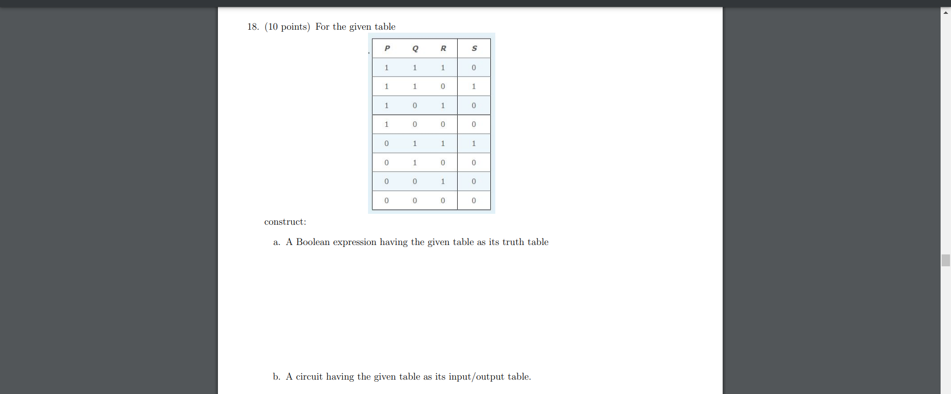 Solved (10 points) For the given tableconstruct:a. A | Chegg.com Solved (10 points) For the given tableconstruct:a. A | Chegg.com