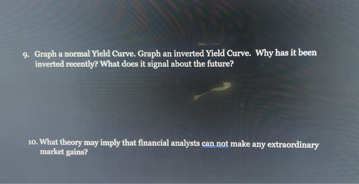 Solved 9. Graph a normal Yield Curve. Graph an inverted | Chegg.com