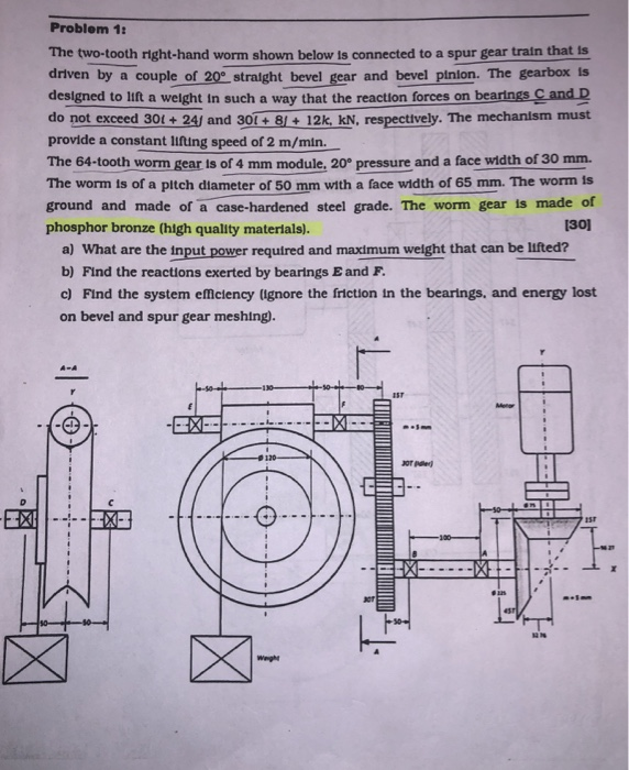 Problem 1: The two-tooth right-hand worm shown below | Chegg.com