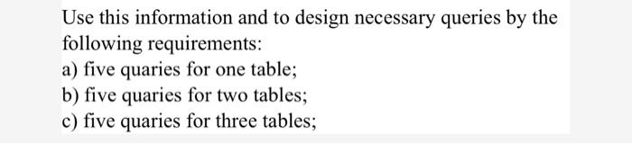 Solved Convert the UML or ER model to relational data model | Chegg.com