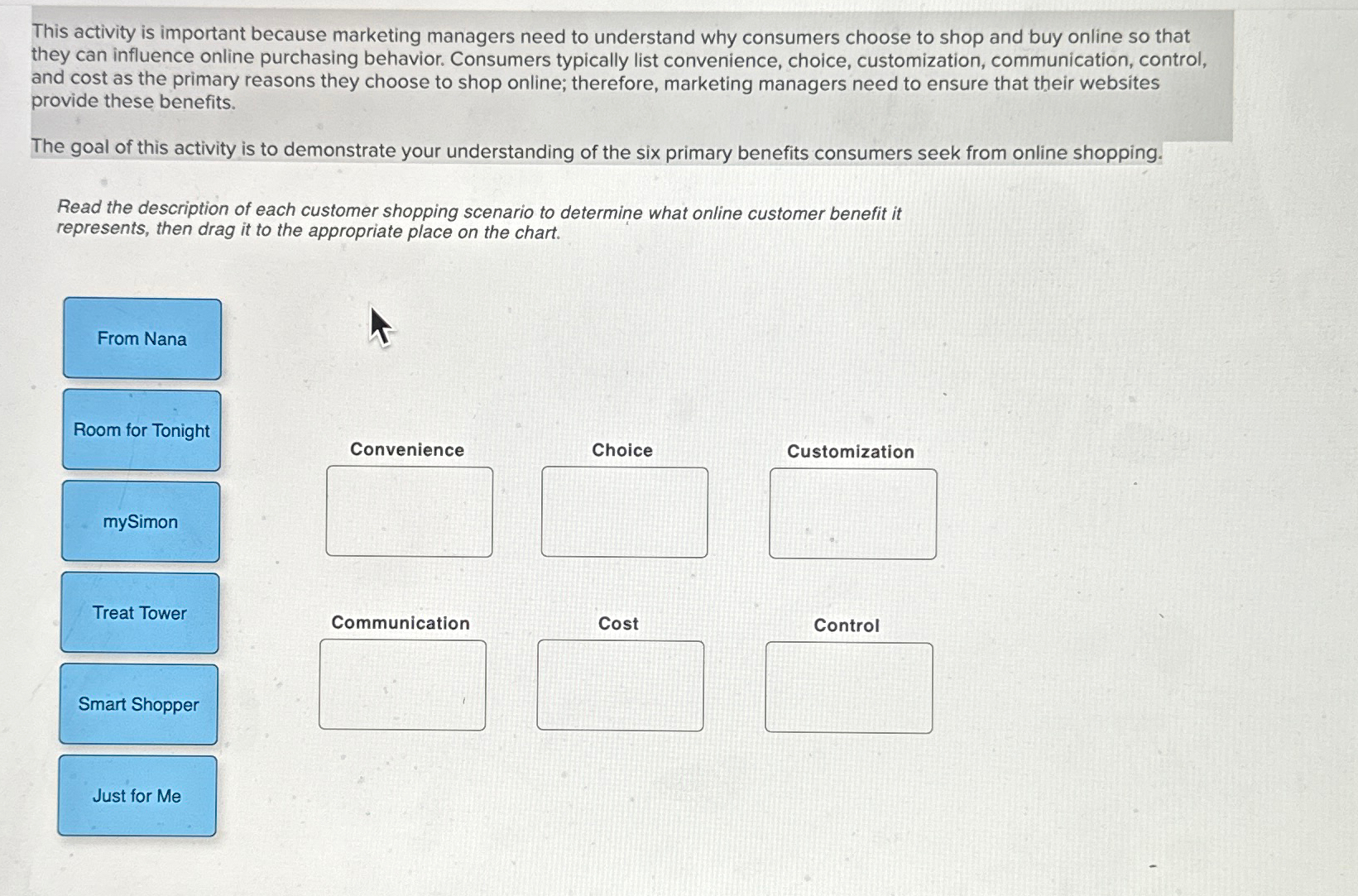 Solved This activity is important because marketing managers | Chegg.com