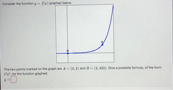 Solved The two points on the graph are A=(0,2) and | Chegg.com