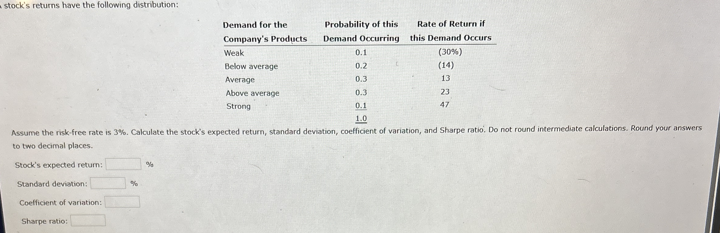 Solved stock's returns have the following | Chegg.com