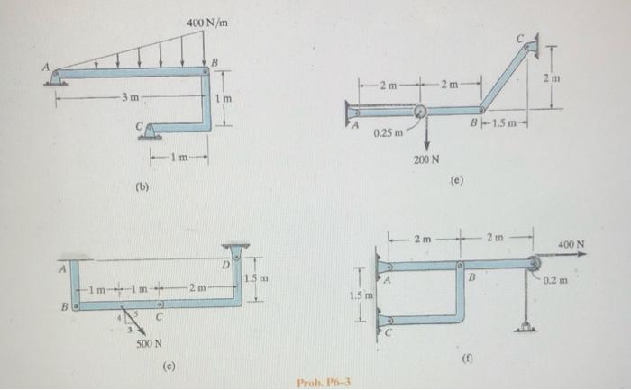 Solved could someone just help with these free body diagram | Chegg.com