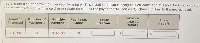 Solved You are the loan department supervisor for a bank. | Chegg.com