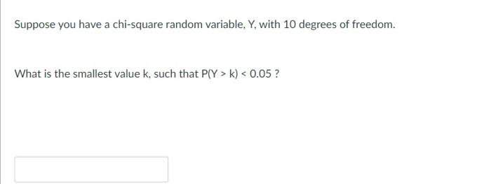 Solved Suppose you have a chi-square random variable, Y, | Chegg.com