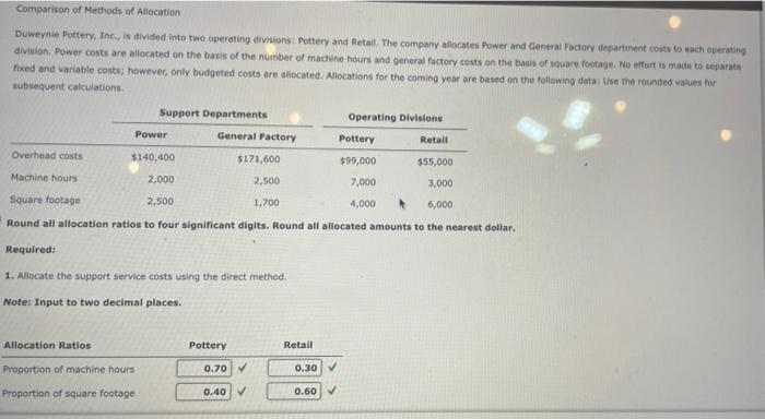 Solved Comparison of Methods of Allocation Duwevnie Pottery, | Chegg.com