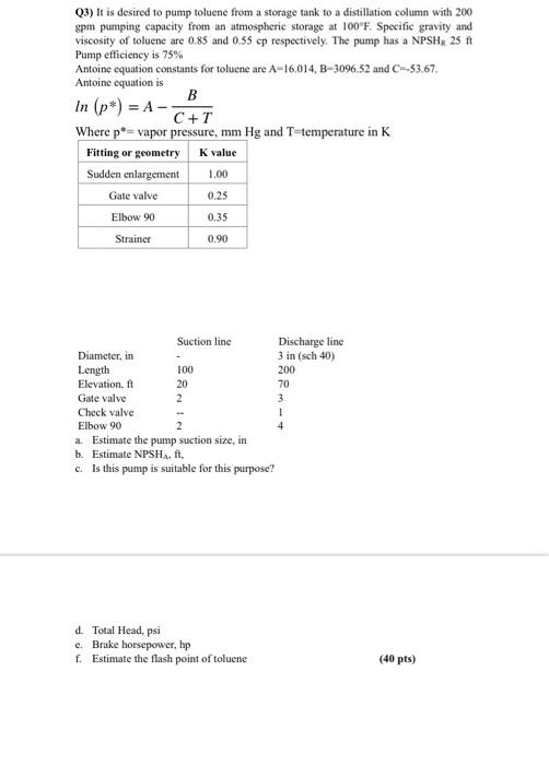 Solved Q3) It is desired to pump toluene from a storage tank | Chegg.com