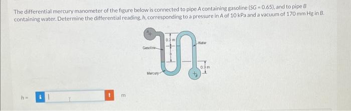 Solved The differential mercury manometer of the figure | Chegg.com