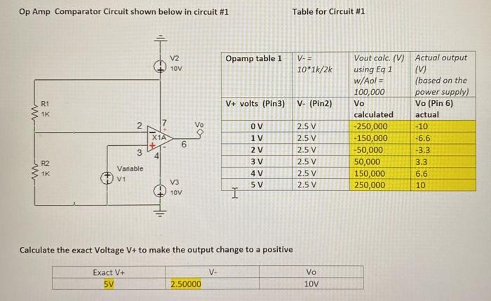Solved Op Amp Comparator Circuit shown below in circuit #1 | Chegg.com