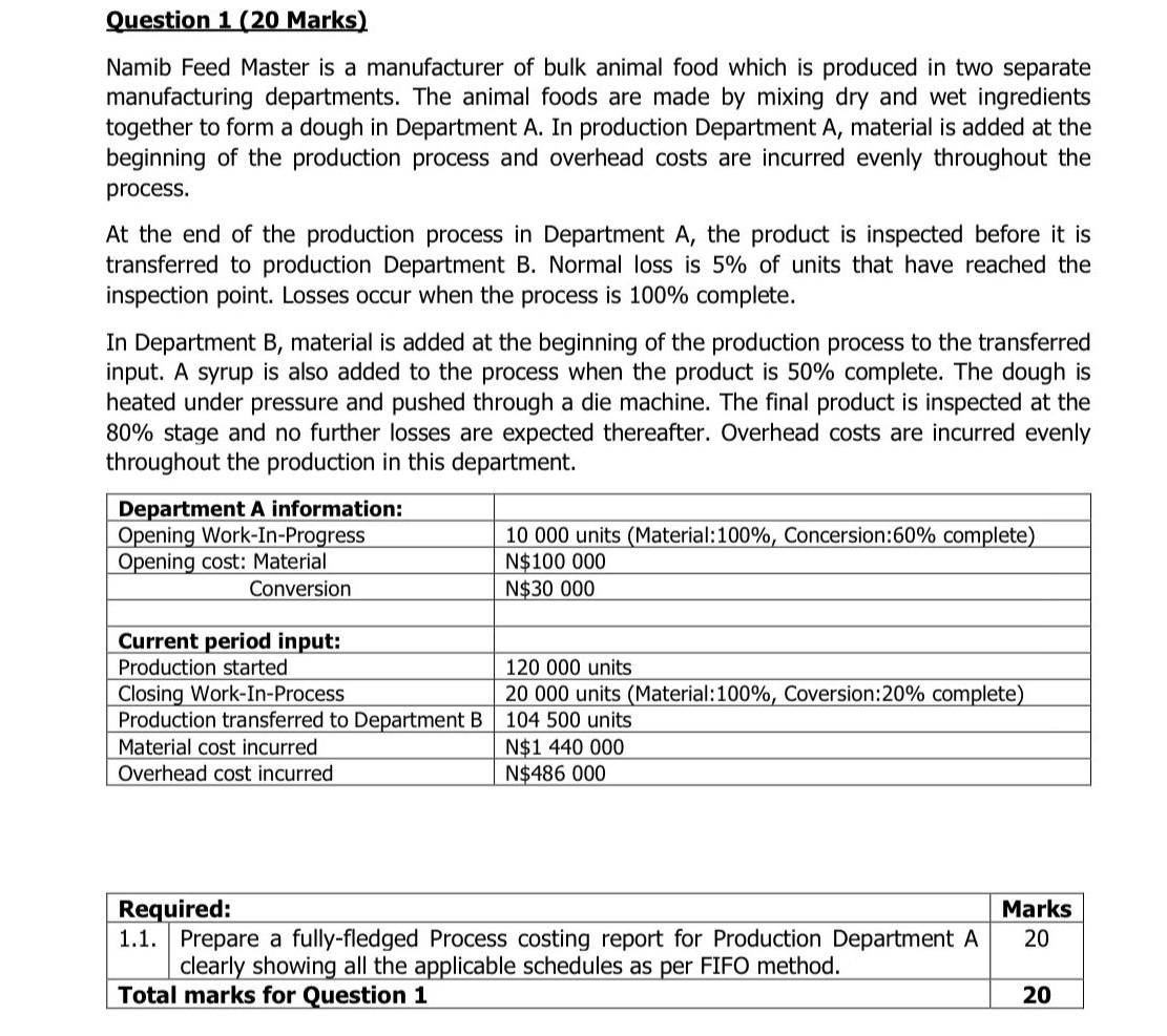 Solved Namib Feed Master is a manufacturer of bulk animal | Chegg.com