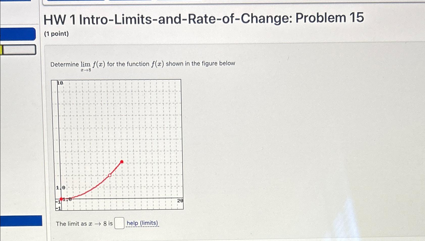 Solved HW 1 ﻿Intro-Limits-and-Rate-of-Change: Problem 15(1 | Chegg.com