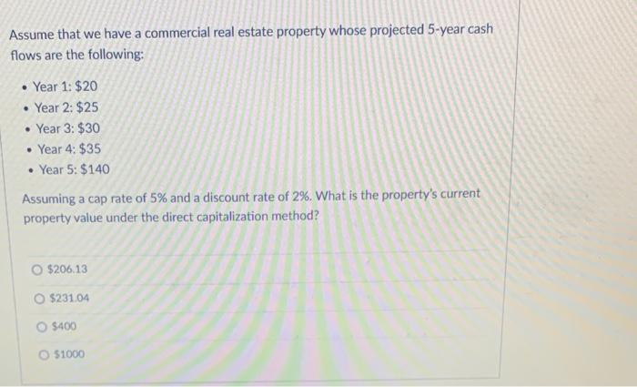 Solved Assume that we have a commercial real estate property | Chegg.com