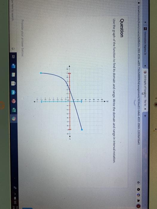 Solved X Intermediate Alpebra 2e 3.6 Graphs of funcions - | Chegg.com