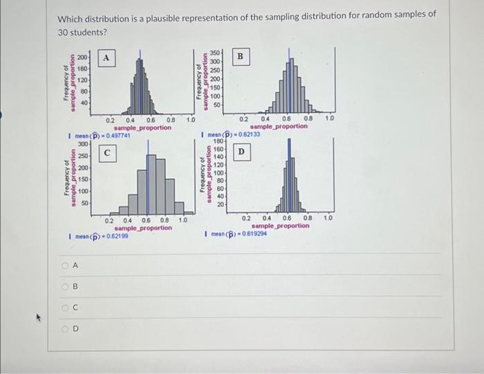 Solved Which distribution is a plausible representation of | Chegg.com