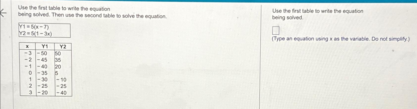 Solved Use the first table to write the equation being | Chegg.com