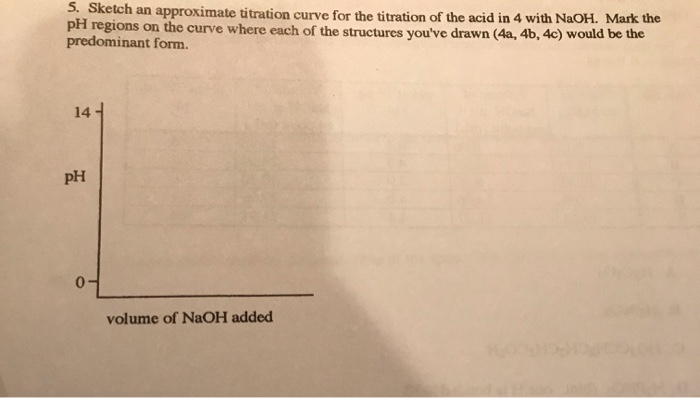 Solved 3. Sketch an approximate titration curve for the | Chegg.com