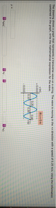 Solved The drawing shows a graph that represents a | Chegg.com