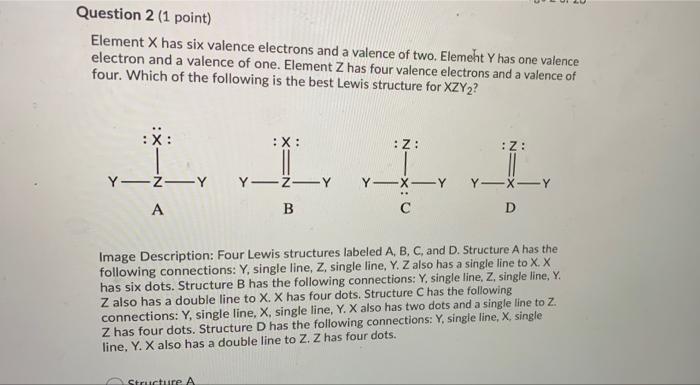 Solved Question 2 (1 point) Element X has six valence | Chegg.com