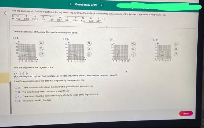 Solved Create a scatterplot of the dala, Choose the correct | Chegg.com